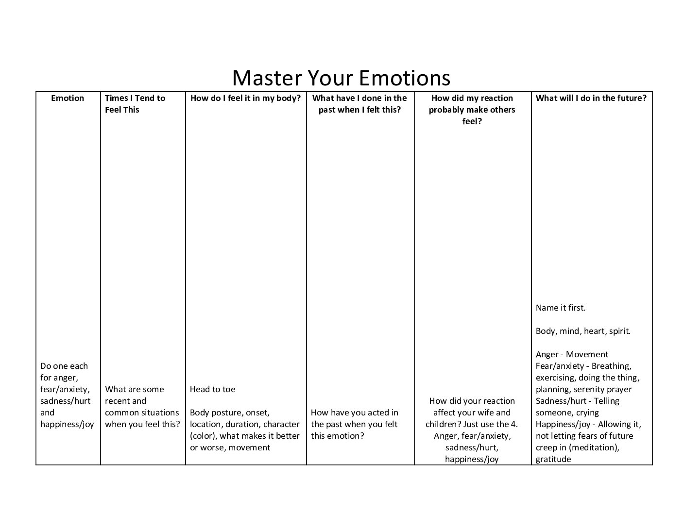 Mindfulness Emotions Worksheet 30 Mindfulness Breathing Videos